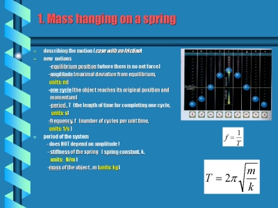 1. Mass hanging on a spring